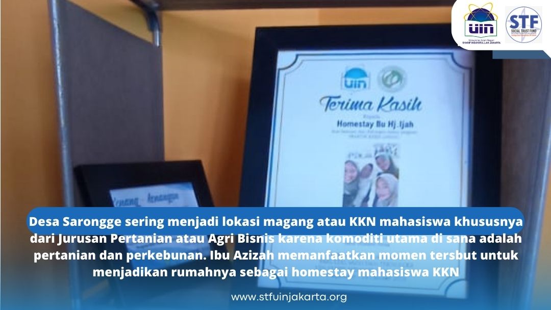 STF UIN Jakarta Salurkan Donasi untuk para Perempuan Pelaku UMKM Terdampak Gempa Cianjur ...